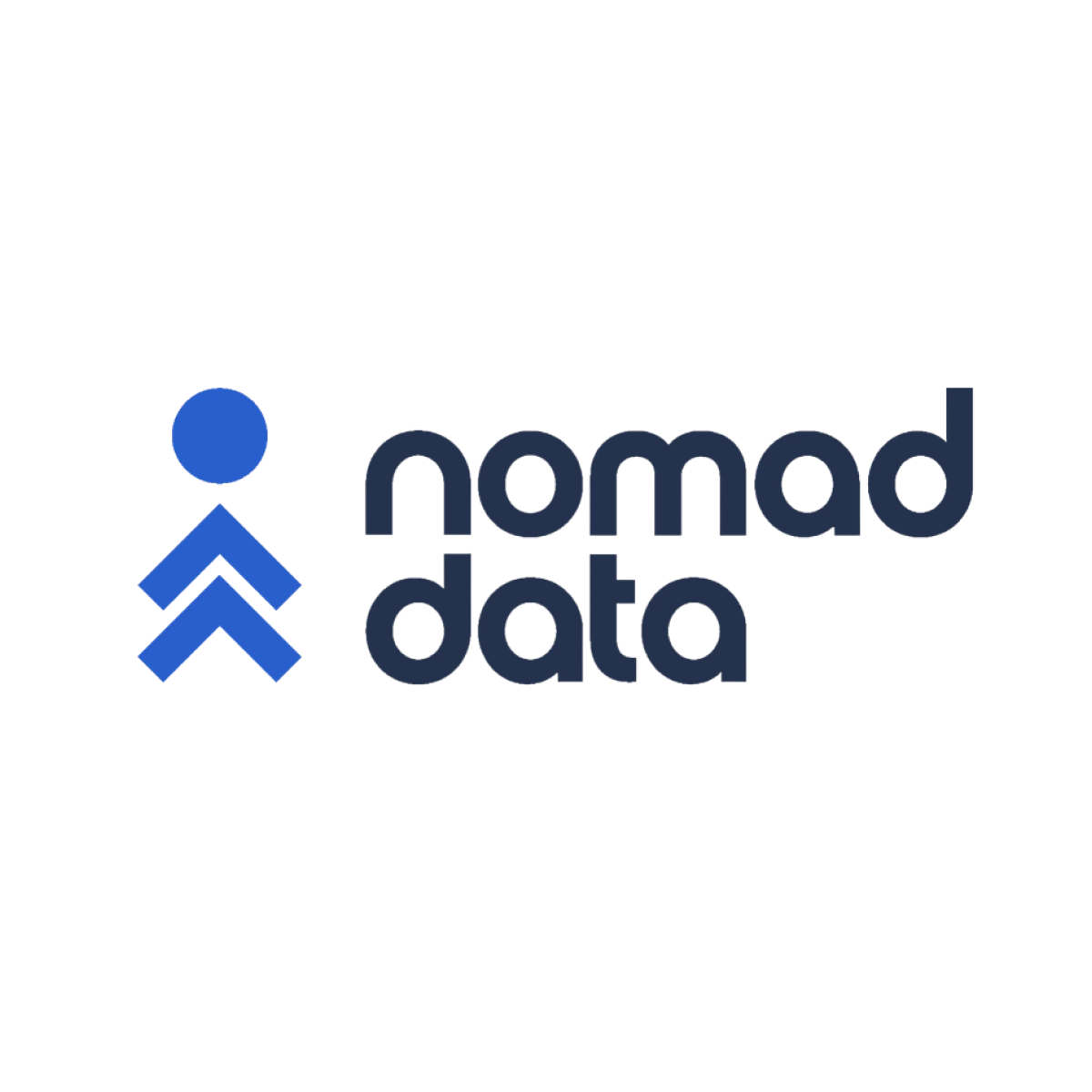 Partner: Datarade | Monda
